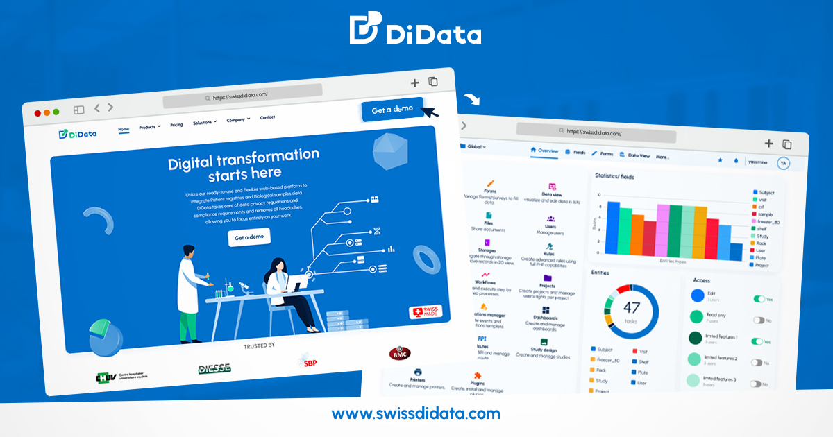 Di-Lims a blazing fast Lab Management System to Manage your lab data ...